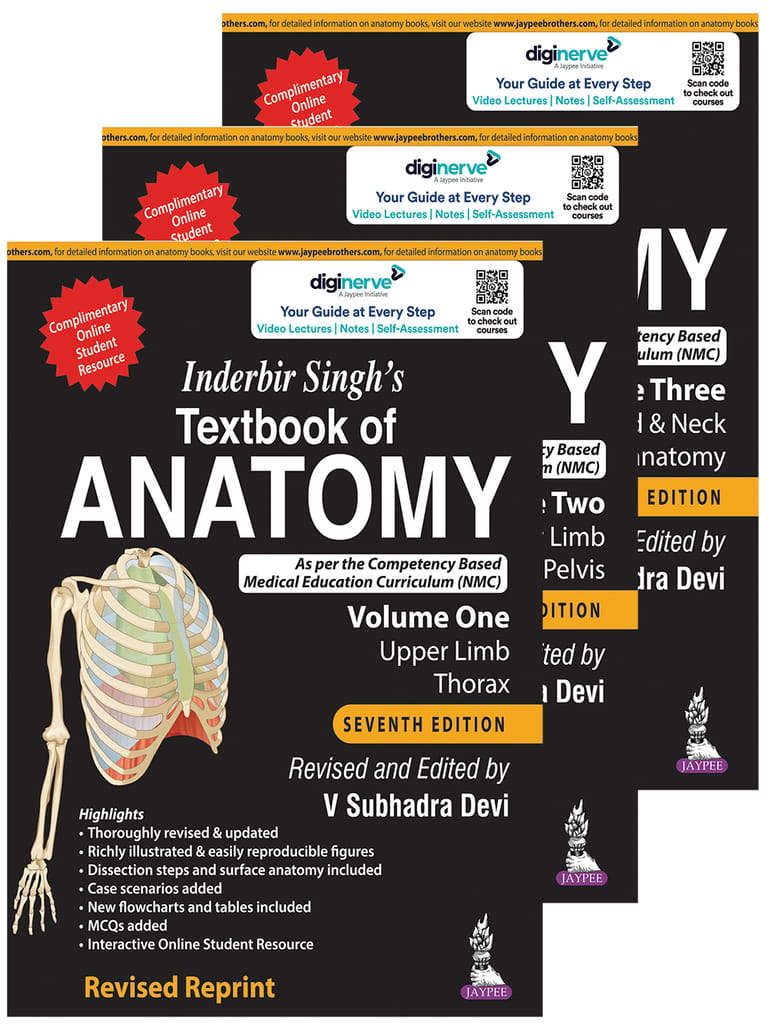 Inderbir Singh’s Textbook of Anatomy (3 Volumes) Volume 1: Upper Limb ...