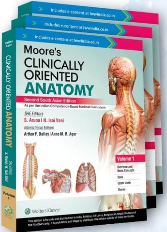 Moore’s Clinically Oriented Anatomy 3 Volume set 2nd South Asia Edition ...