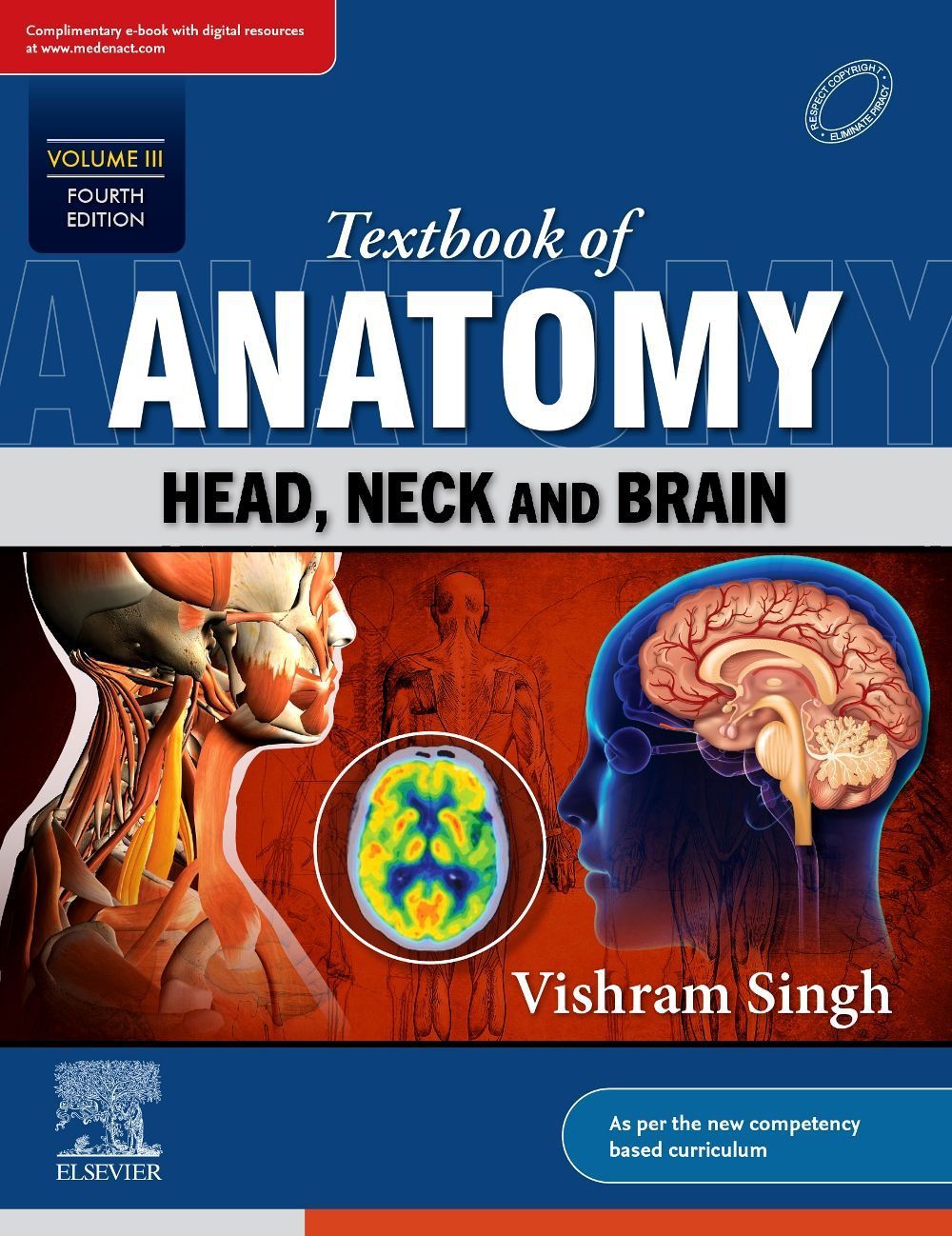 Neck Anatomy Neck 3D Interactive Anatomy Tutorials
